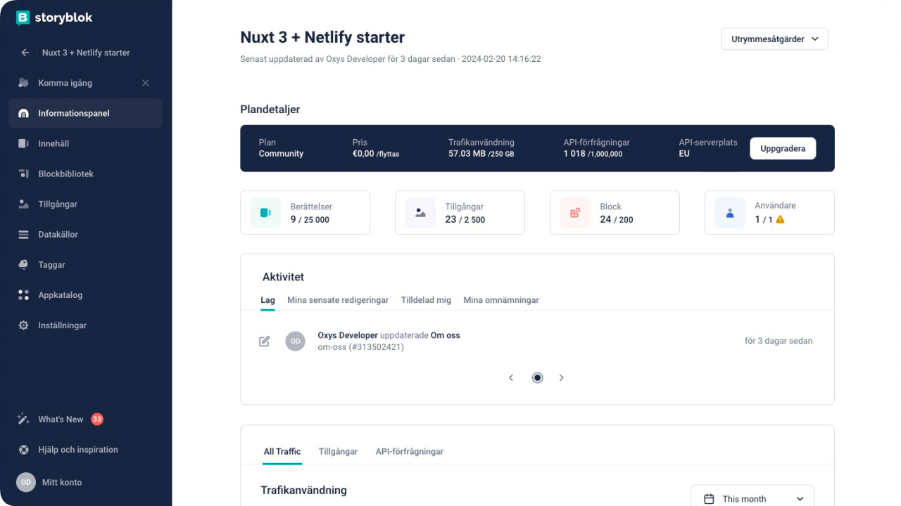 Storyblok – ett headless CMS – Oxys webbyrå Stockholm
